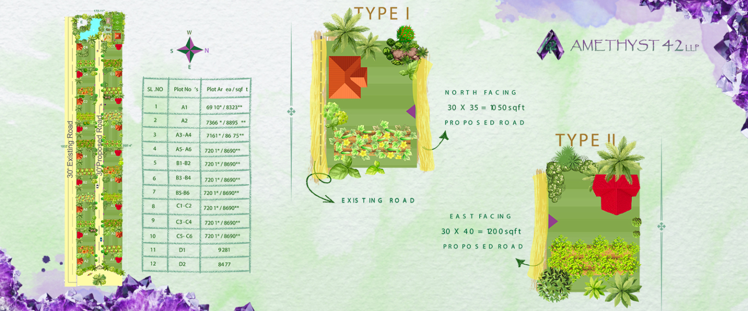 Amethyst42 – Designing a Sustainable Way to Live